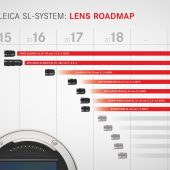 Leica SL lens roadmap Archives - Leica Rumors